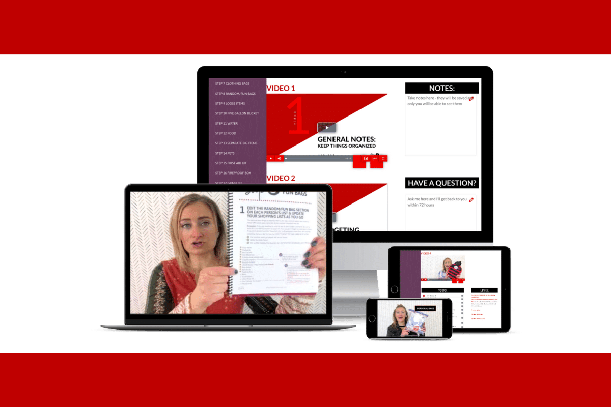 72-Hour Emergency Kits For Beginners – A Step-by-Step Guide (Part 1)